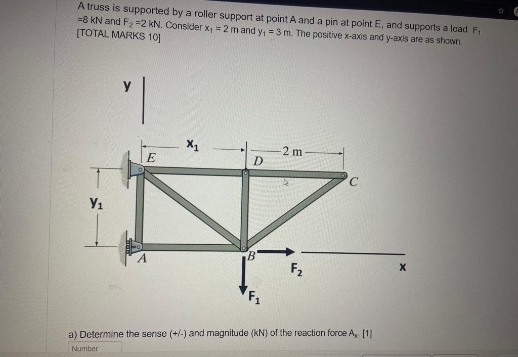 Solved A truss is supported by a roller support at point A | Chegg.com