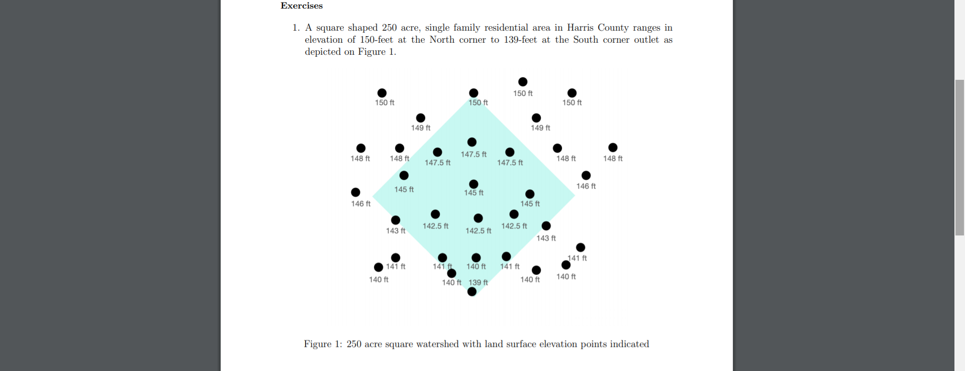 Solved A square shaped 250 acre, single family residential | Chegg.com