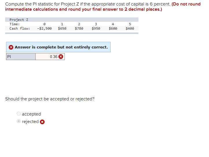 Solved Compute the PI statistic for Project Z if the | Chegg.com