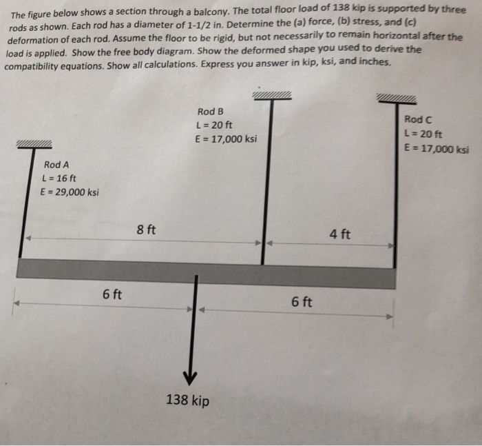Solved The figure below shows a section through a balcony. | Chegg.com