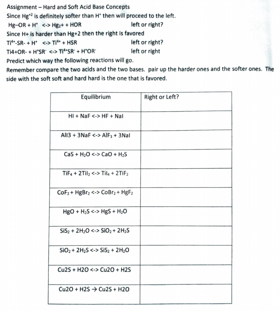 Solved Assignment - Hard and Soft Acid Base Concepts Since | Chegg.com