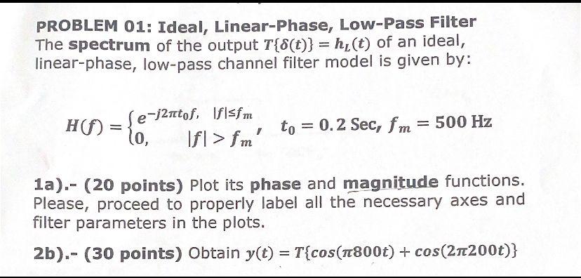 Solved PROBLEM 01: Ideal, Linear-Phase, Low-Pass Filter The | Chegg.com