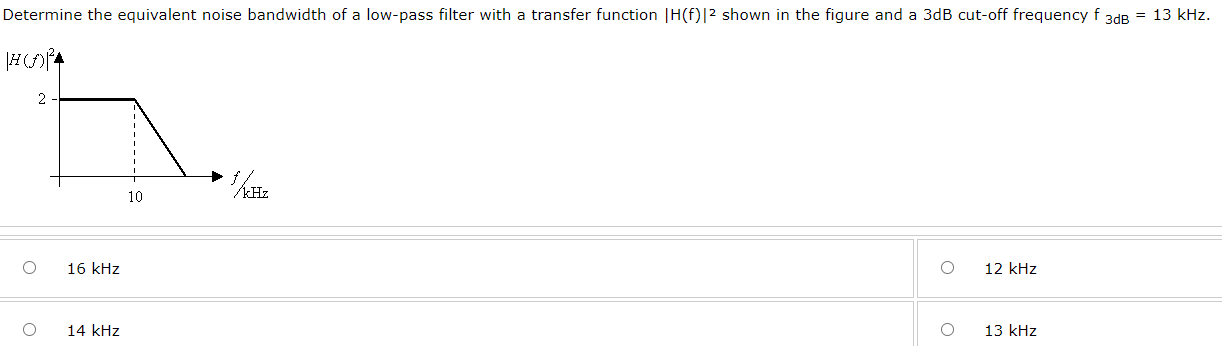 Solved Determine the equivalent noise bandwidth of a | Chegg.com