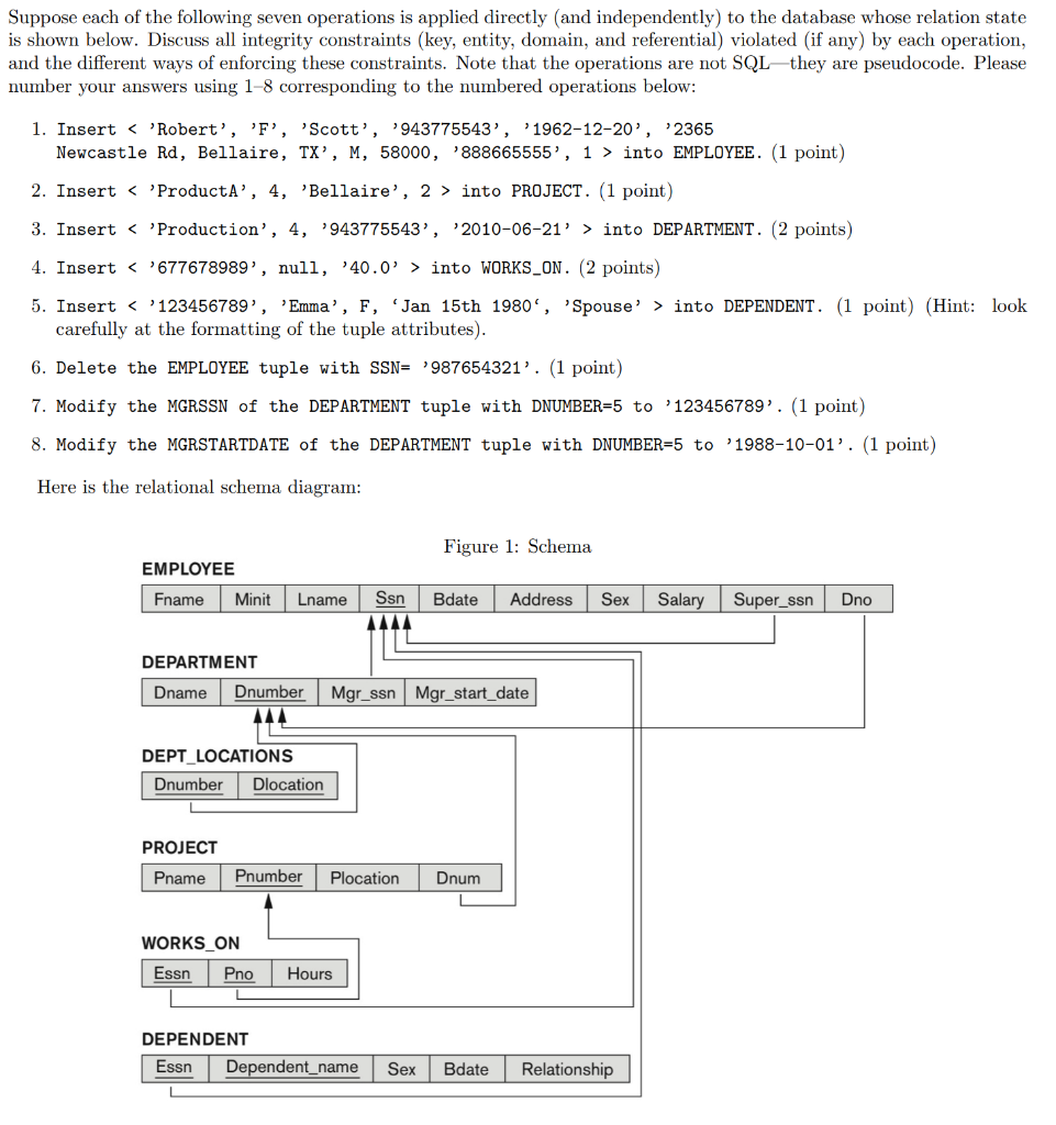 Solved Suppose each of the following seven operations is | Chegg.com