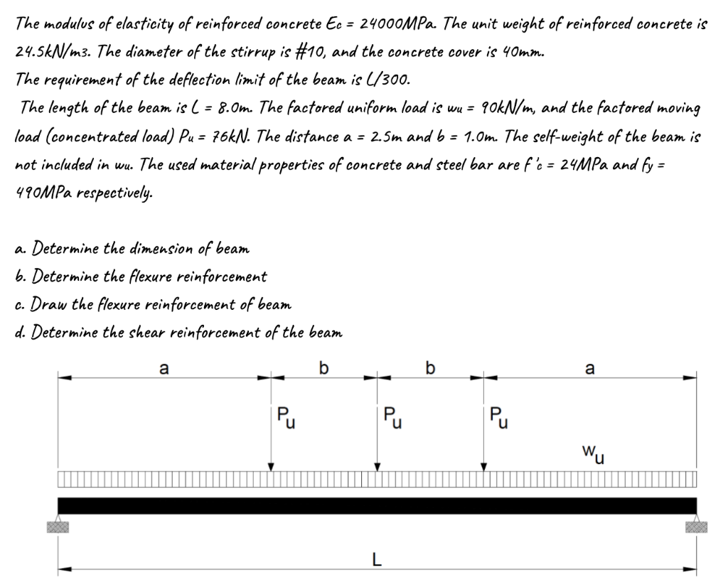 The modulus of elasticity of reinforced concrete Ec = | Chegg.com
