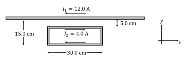 Solved A long straight wire and a loop, with height ℎ = | Chegg.com