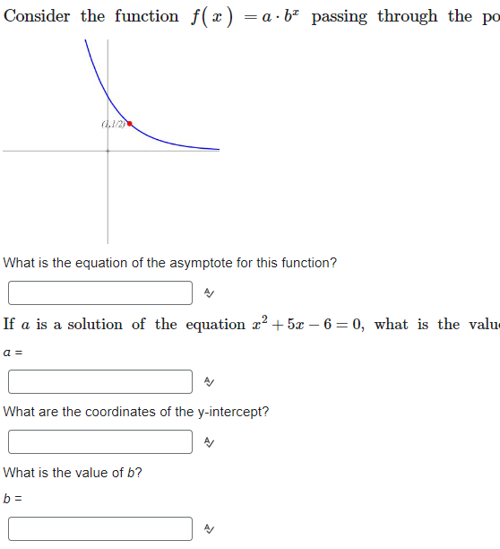 Solved Consider the function f(x)=a⋅bx passing through the | Chegg.com