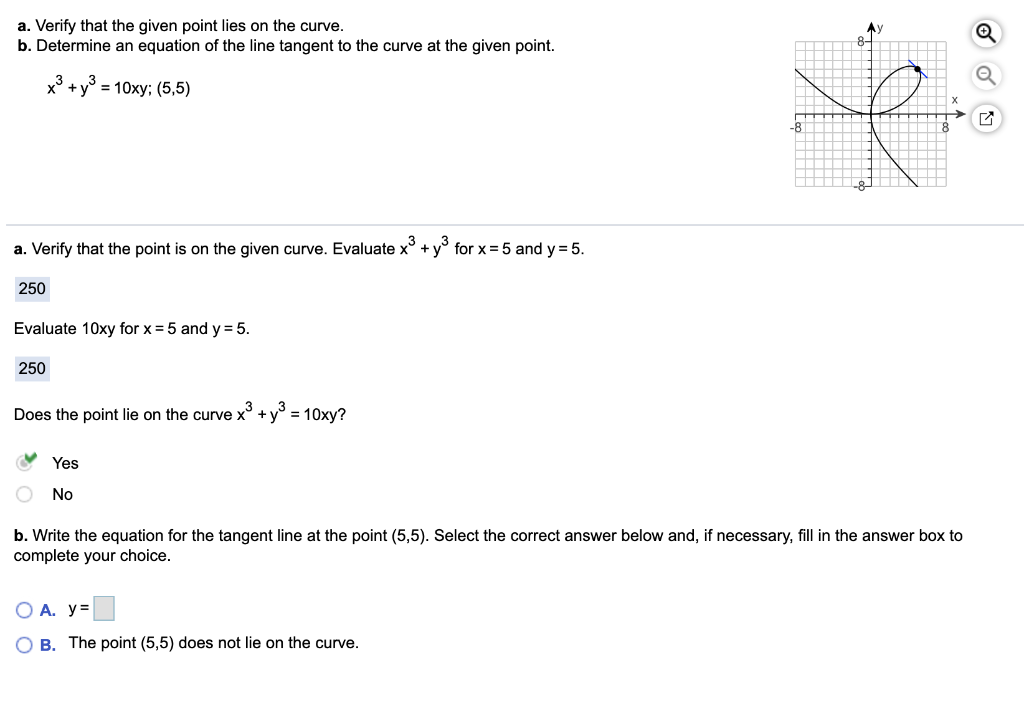 Solved a. Verify that the given point lies on the curve. b. | Chegg.com