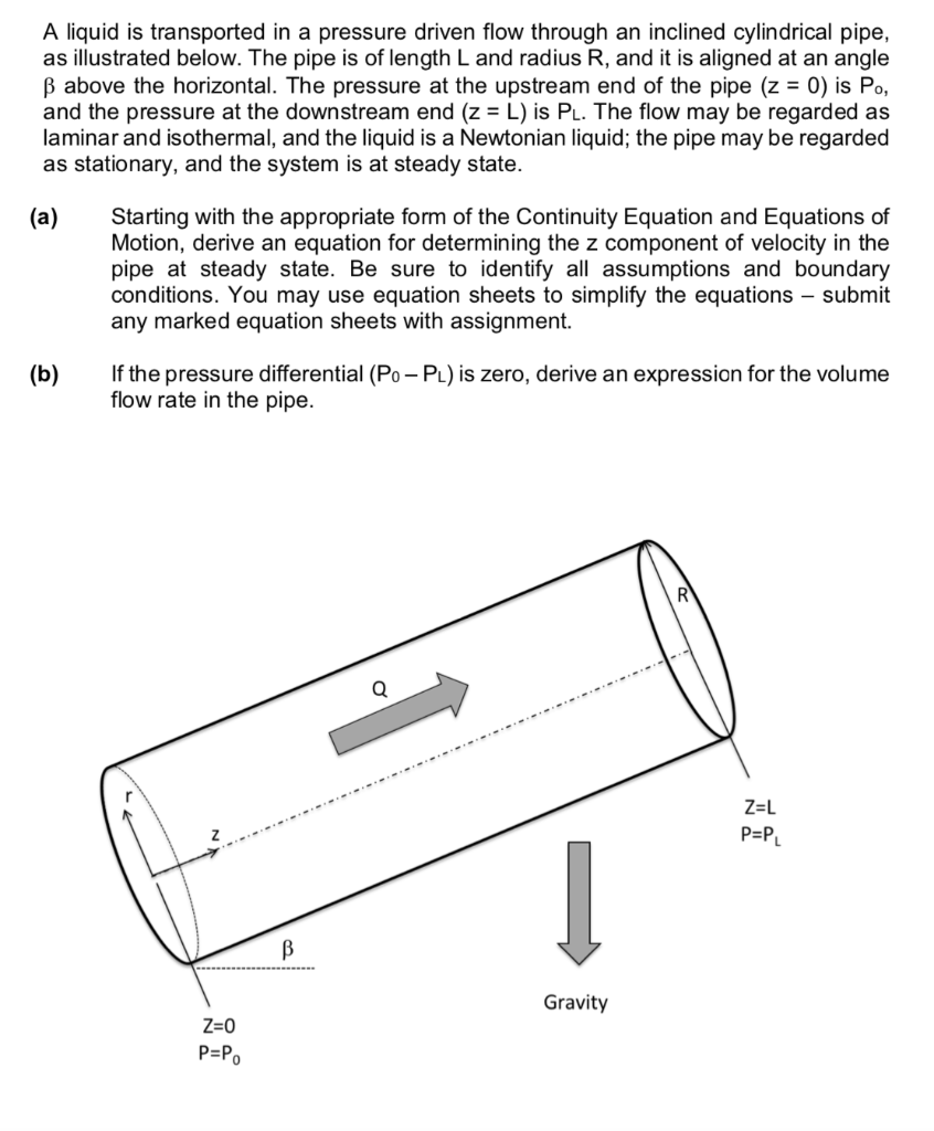 Solved A liquid is transported in a pressure driven flow | Chegg.com