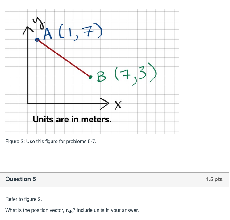 Solved y A (1,7) B (7,3) > x Units are in meters. Figure 2: | Chegg.com Solved y A (1,7) B (7,3) > x Units are in meters. Figure 2: | Chegg.com
