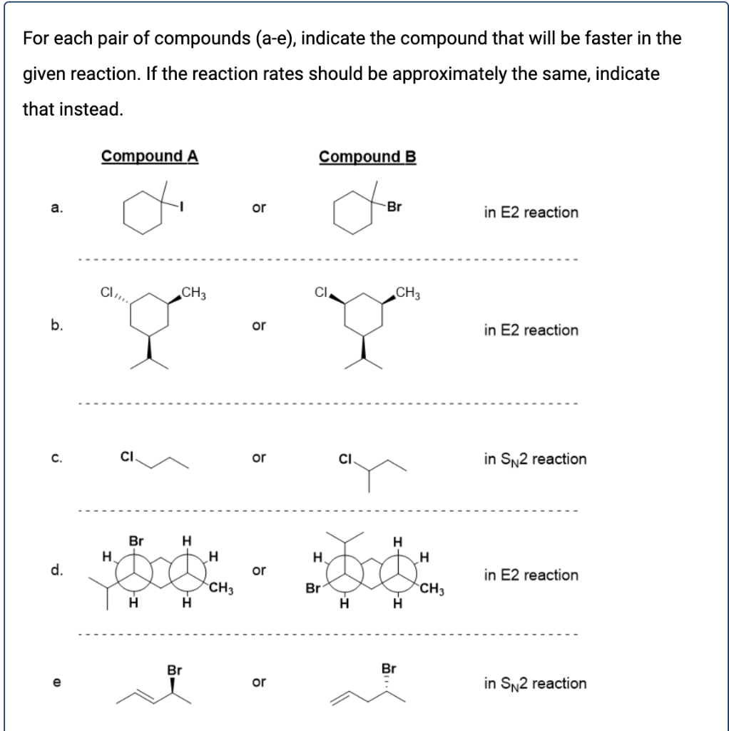Solved For each pair of compounds (a-e), indicate the | Chegg.com
