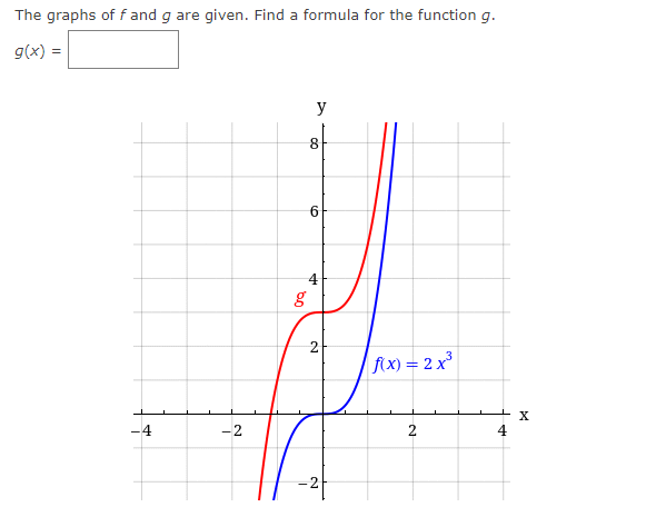 Solved The Graphs Of F And G Are Given Find A Formula For