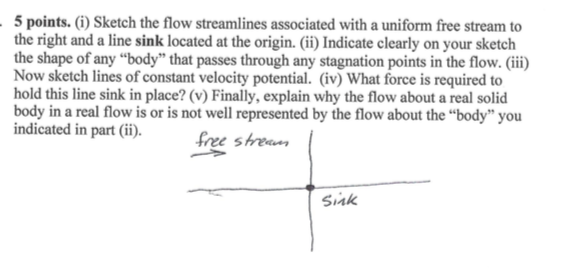 - 5 points. (i) Sketch the flow streamlines | Chegg.com