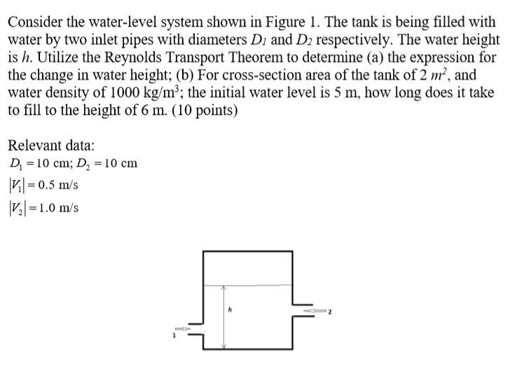 Solved Consider the water-level system shown in Figure 1. | Chegg.com