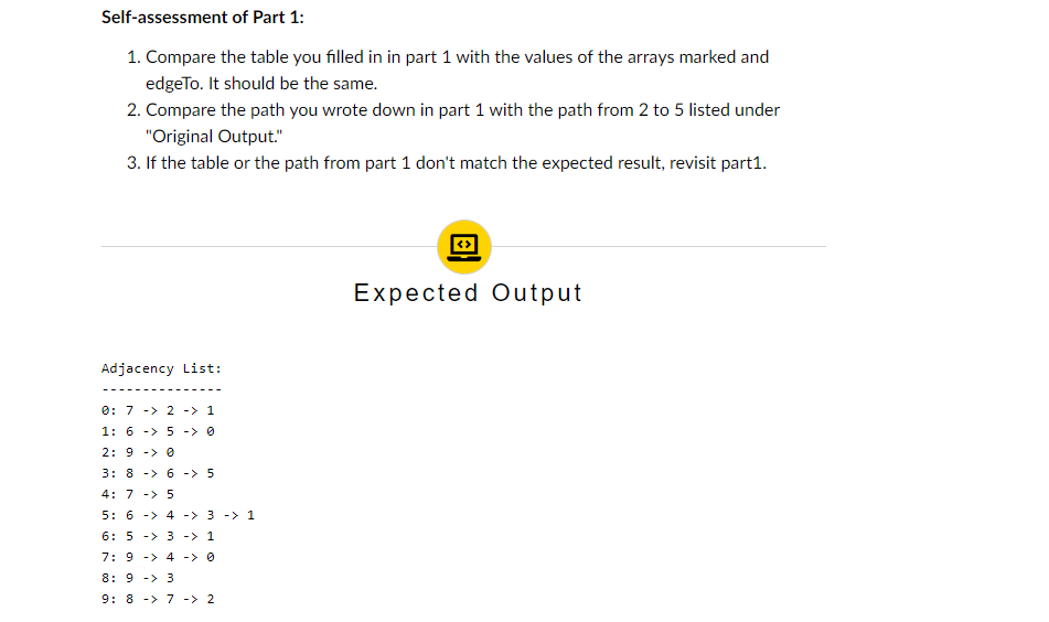 Solved Part 1 Use the recursive depth-first algorithm dfs | Chegg.com