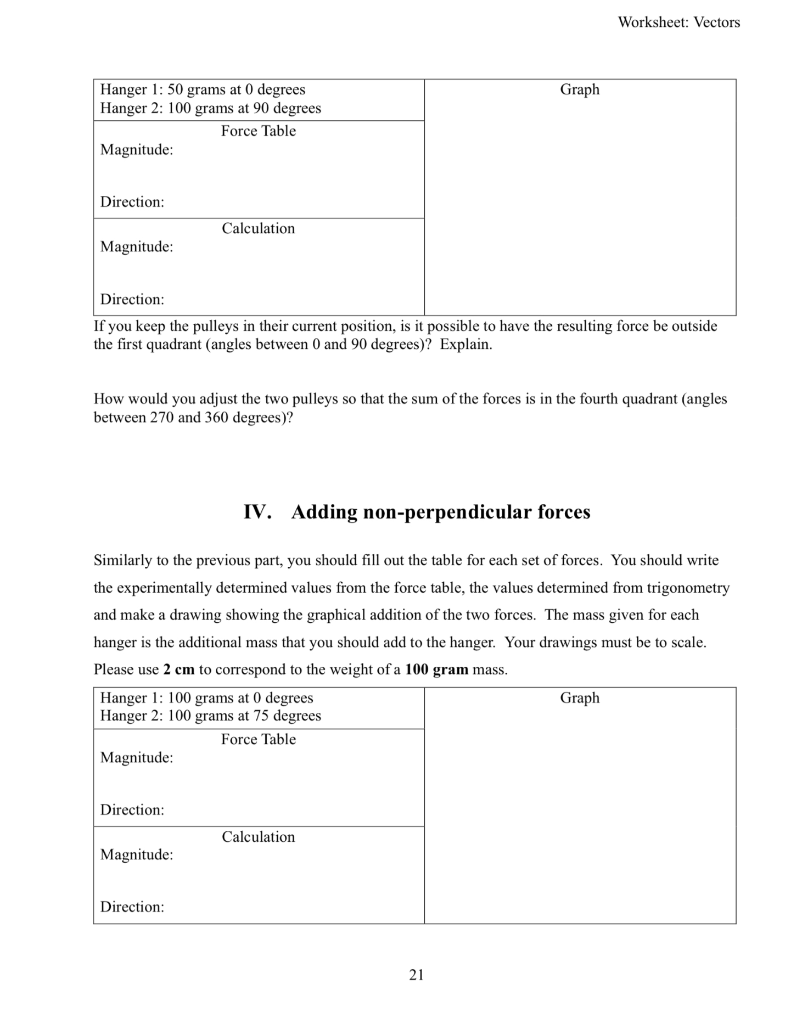 Name: Date: Vectors and Forces Worksheet I. | Chegg.com