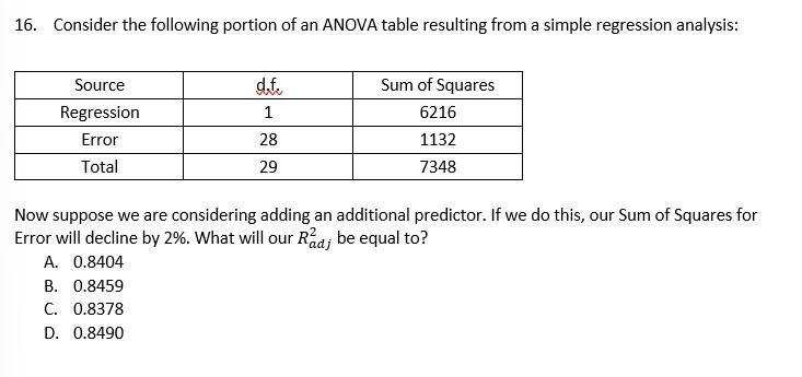 Solved 16. Consider the following portion of an ANOVA table | Chegg.com