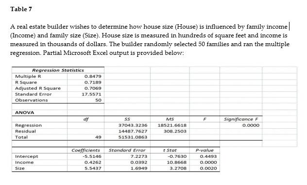 Solved 3. What are the residual degrees of freedom that are | Chegg.com