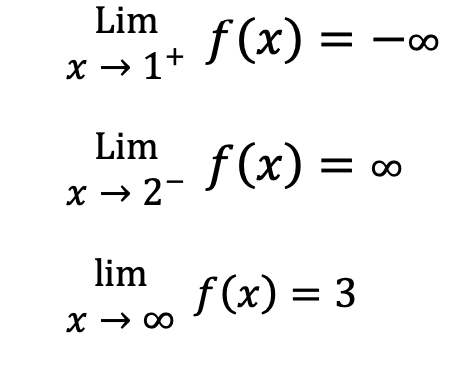 Solved Lim f(x) = - x → 1+ Lim f(x) = 0 lim f(x) = 3 x 700 | Chegg.com