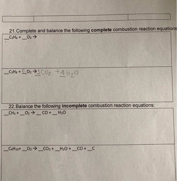 Solved equations 21. Complete and balance the following | Chegg.com