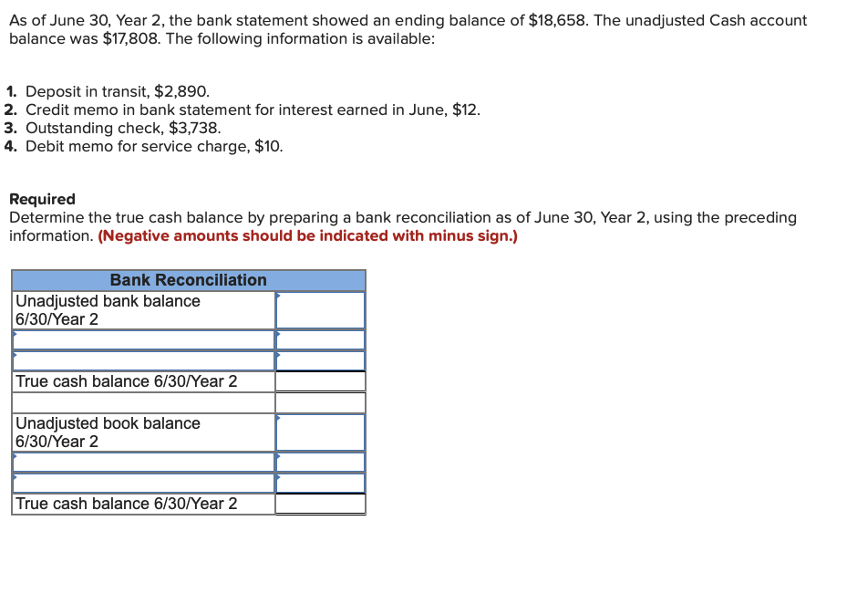 Solved As of June 30, Year 2, the bank statement showed an | Chegg.com