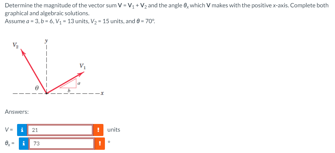Solved Determine the magnitude of the vector sum V = V1 + V2 | Chegg.com