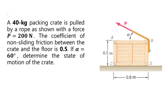 Solved A 40-kg packing crate is pulled by a rope as shown | Chegg.com