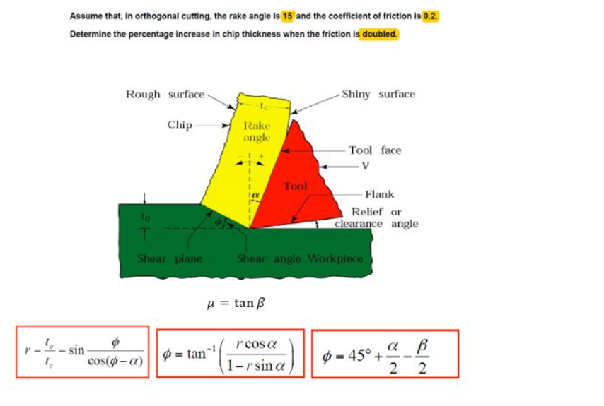 Solved Assume that, In orthogonal cutting, the rake angle is | Chegg.com