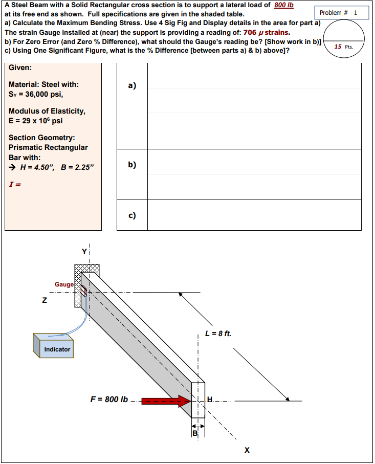 Solved A Steel Beam with a Solid Rectangular cross section | Chegg.com