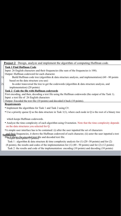 Solved Project 2 Design, analyze and implement the algorithm | Chegg.com