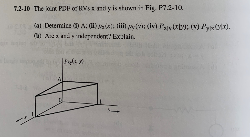 Solved 74 2 Determine The Correlation Between Random 0661