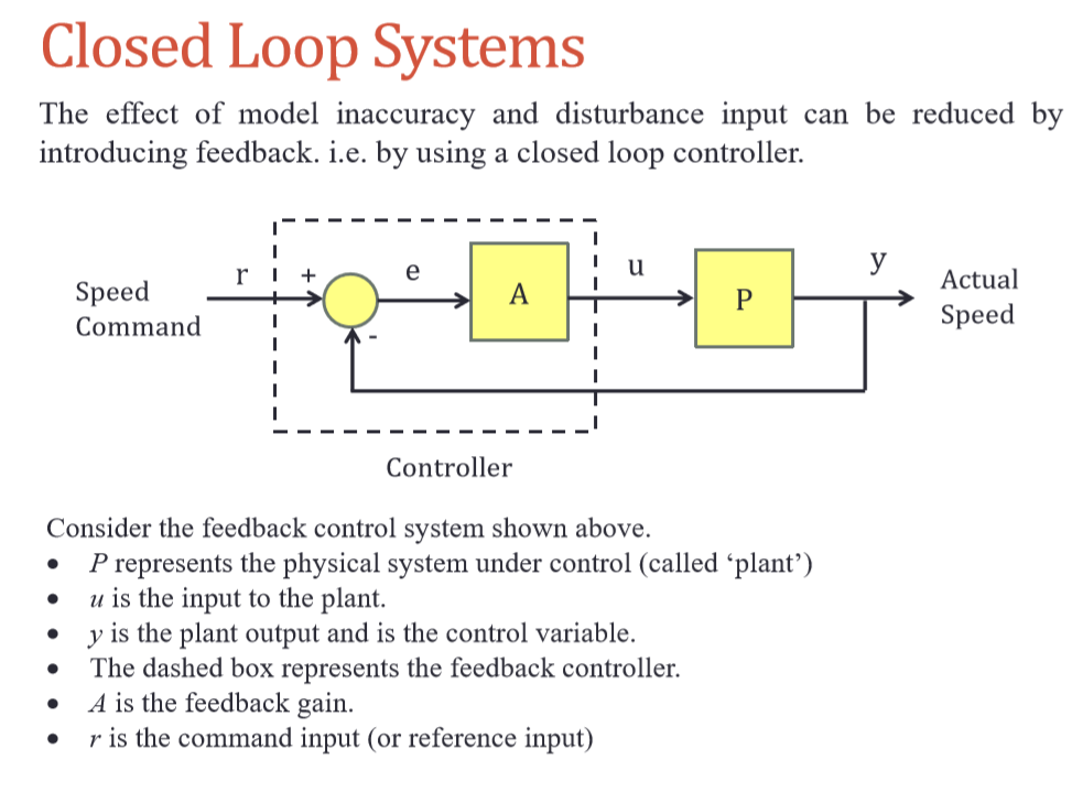 Solved (1) For the ‘car speed control, example in Lecture 1, | Chegg.com