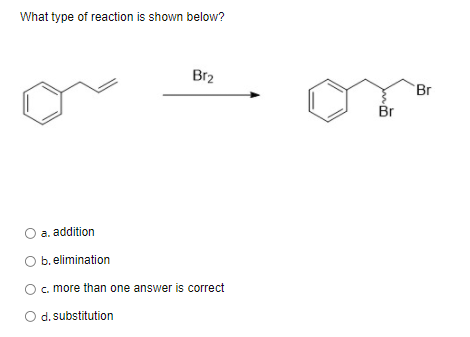 Solved What type of reaction is shown below? Br2 Br Br a. | Chegg.com