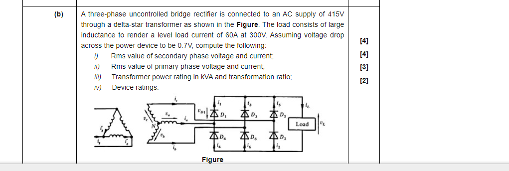Solved (b) [4] A three-phase uncontrolled bridge rectifier | Chegg.com