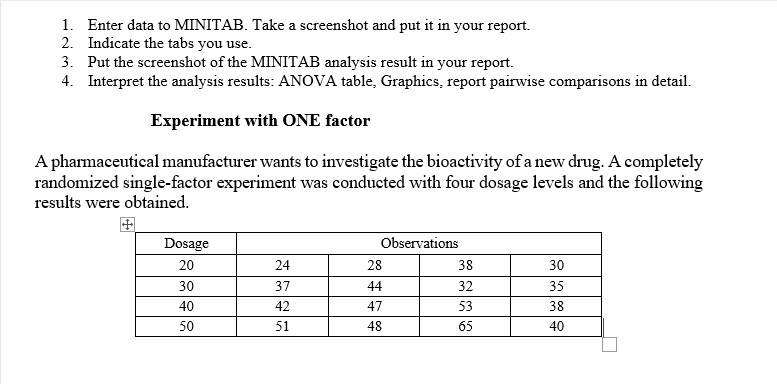 Solved 1. Enter data to MINITAB. Take a screenshot and put | Chegg.com