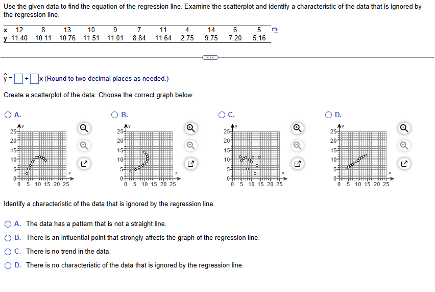 Solved Use the given data to find the equation of the | Chegg.com