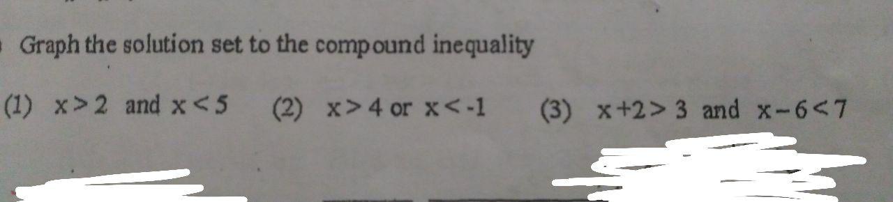 Solved Graph the solution set to the compound inequality (1) | Chegg.com