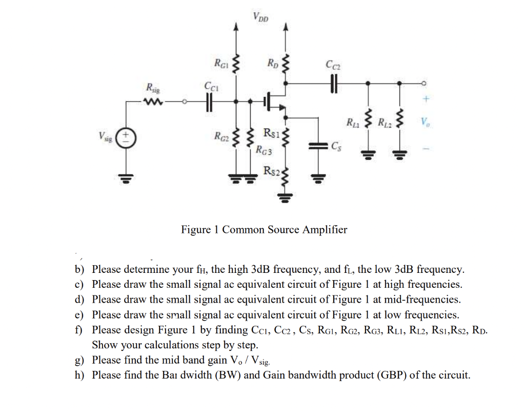 Please consider a common source amplifier as seen | Chegg.com