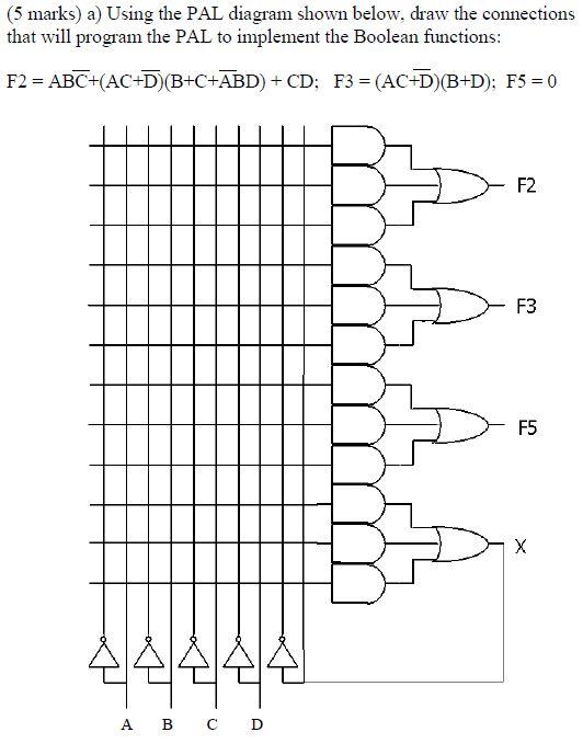 Solved (5 marks) a) Using the PAL diagram shown below, draw | Chegg.com
