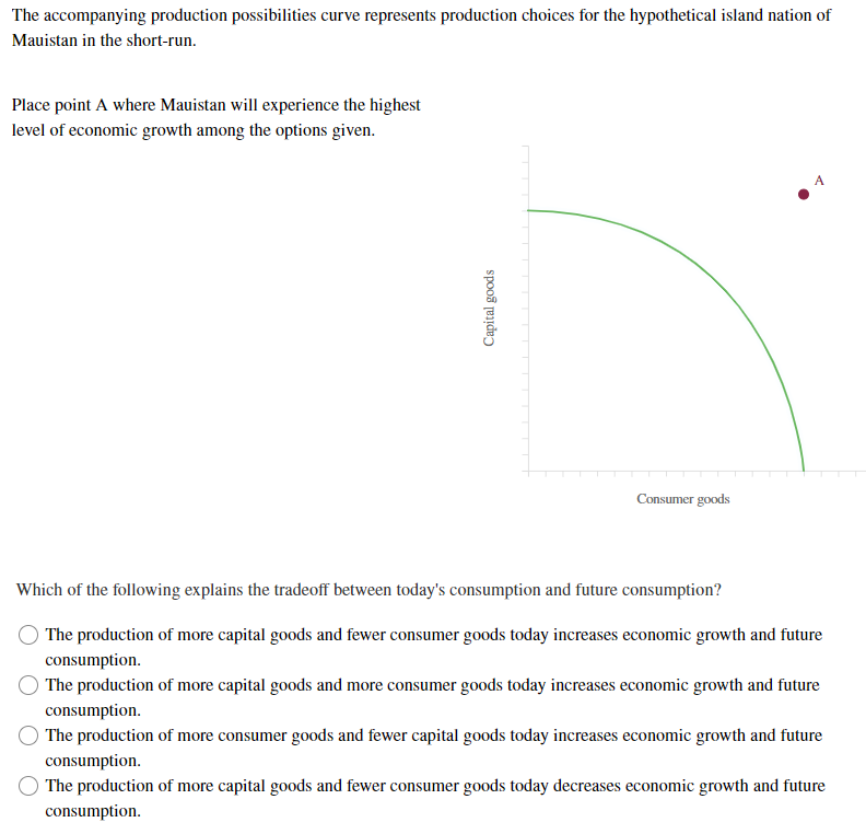 Solved The accompanying production possibilities curve | Chegg.com Solved The accompanying production possibilities curve | Chegg.com