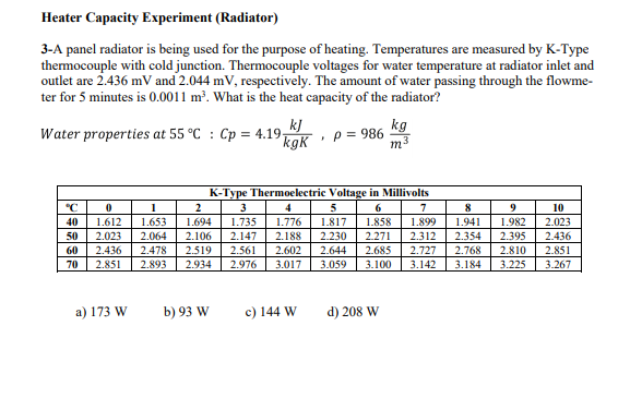 Solved Heater Capacity Experiment (Radiator) 3-A panel | Chegg.com