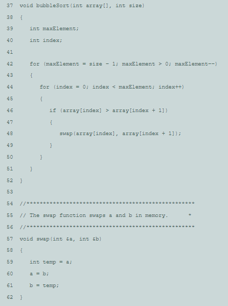 Solved Complete Program Using The Binarysearch Function 