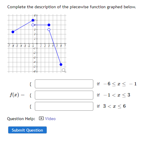 Solved Complete the description of the piecewise function | Chegg.com