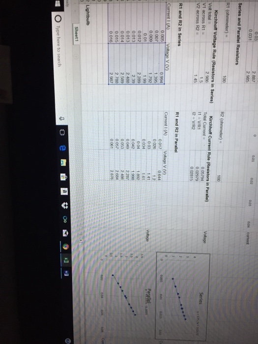 3 In Part 16 Plot Voltage Vs Current For The 