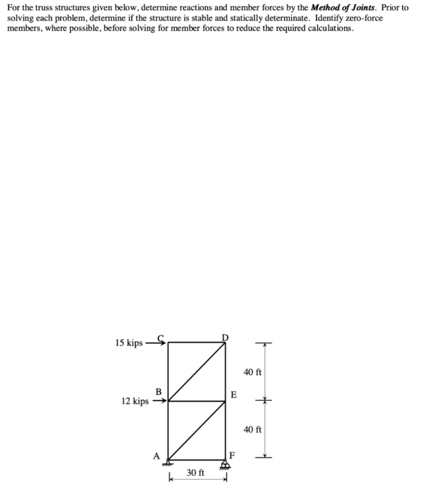 Solved For the truss structures given below, determine | Chegg.com
