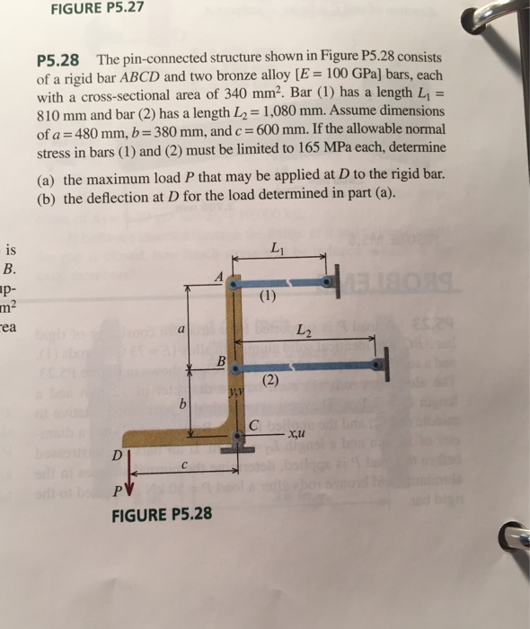 Solved The pin-connected structure shown in Figure P5.28 | Chegg.com