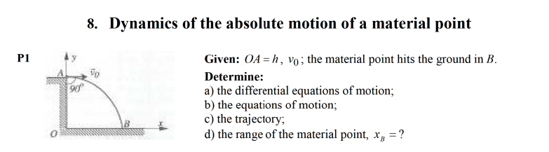 Solved 8. Dynamics of the absolute motion of a material | Chegg.com