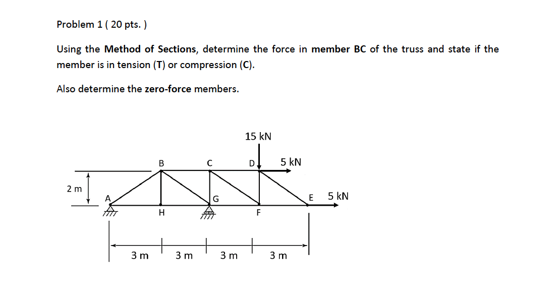Solved Problem 1 (20 pts. ) Using the Method of Sections, | Chegg.com