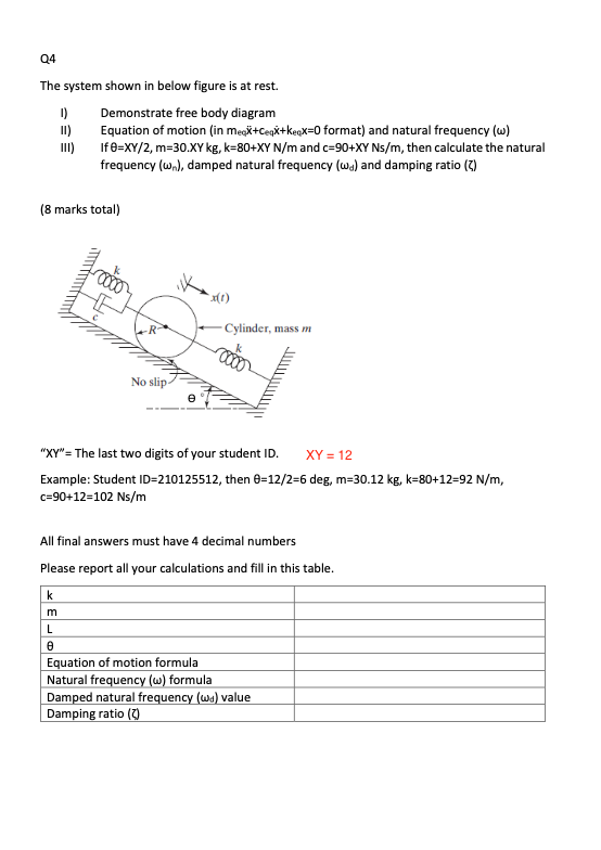 Solved Q4 The system shown in below figure is at rest. 1) | Chegg.com