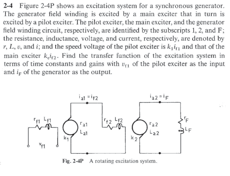 Solved 2-4 ﻿Figure 2-4P shows an excitation system for a | Chegg.com